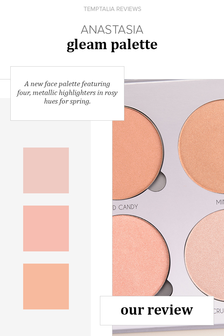 Anastasia Gleam Glow Kit Review & Swatches