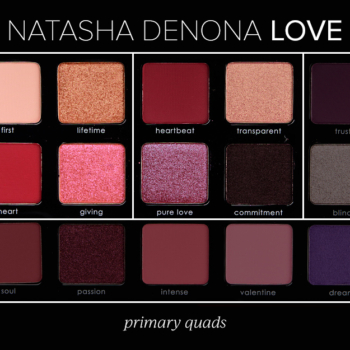 How to Choose Eyeshadow Color Combinations from a Palette