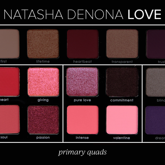 How to Choose Eyeshadow Color Combinations from a Palette