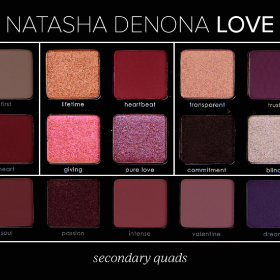 How to Choose Eyeshadow Color Combinations from a Palette