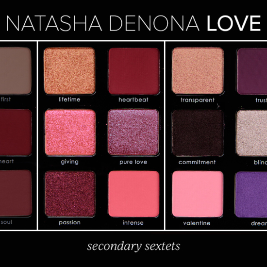 How to Choose Eyeshadow Color Combinations from a Palette