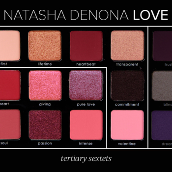 How to Choose Eyeshadow Color Combinations from a Palette