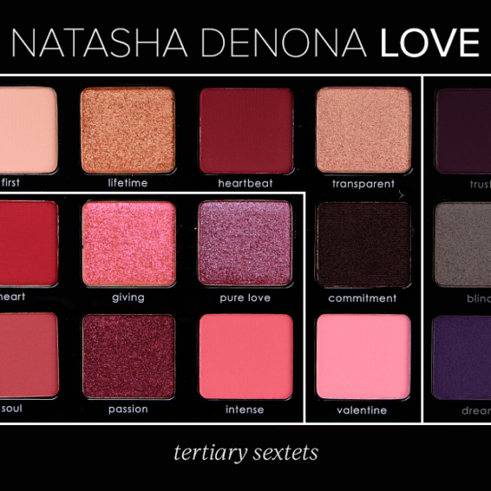 How to Choose Eyeshadow Color Combinations from a Palette