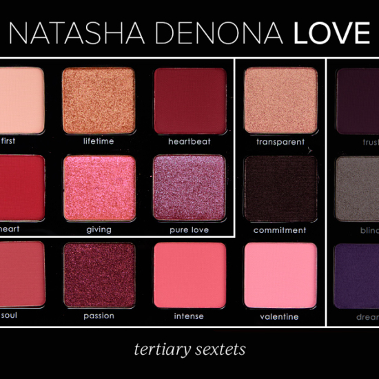 How to Choose Eyeshadow Color Combinations from a Palette