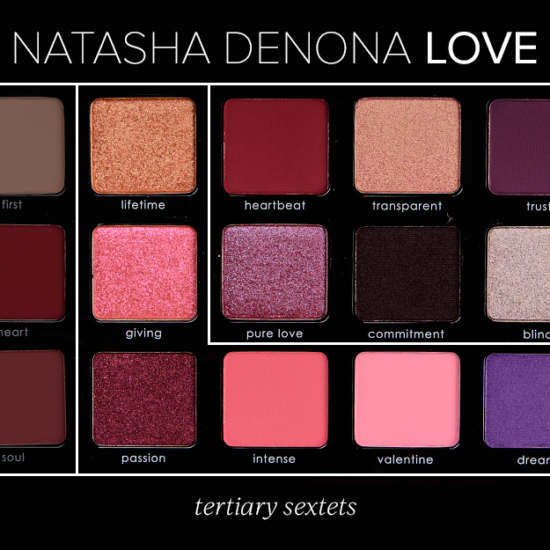 How to Choose Eyeshadow Color Combinations from a Palette