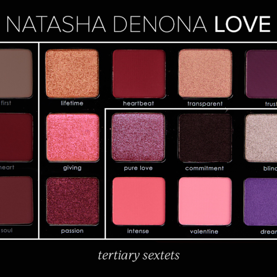 How to Choose Eyeshadow Color Combinations from a Palette