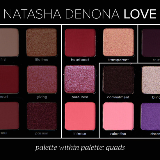 How to Choose Eyeshadow Color Combinations from a Palette