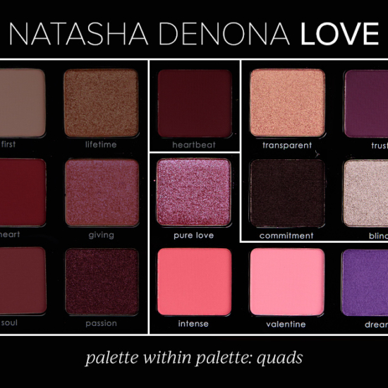 How to Choose Eyeshadow Color Combinations from a Palette
