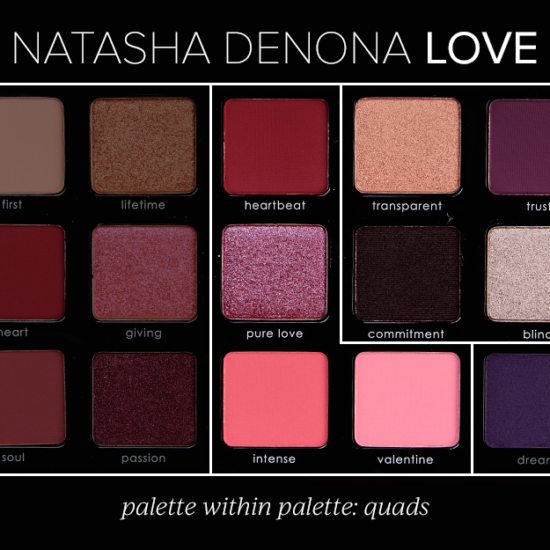 How to Choose Eyeshadow Color Combinations from a Palette