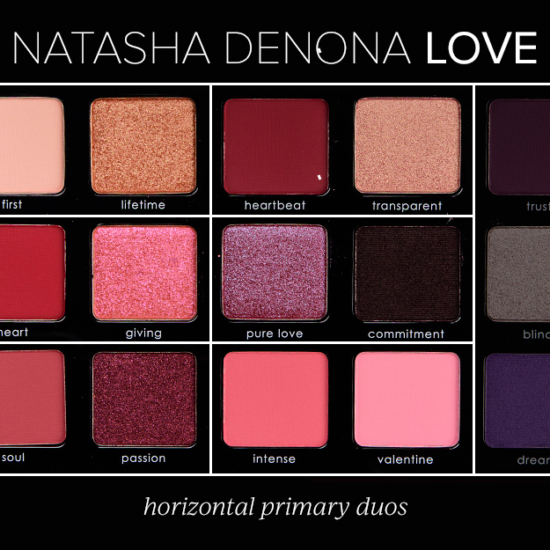 How to Choose Eyeshadow Color Combinations from a Palette