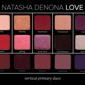 How to Choose Eyeshadow Color Combinations from a Palette