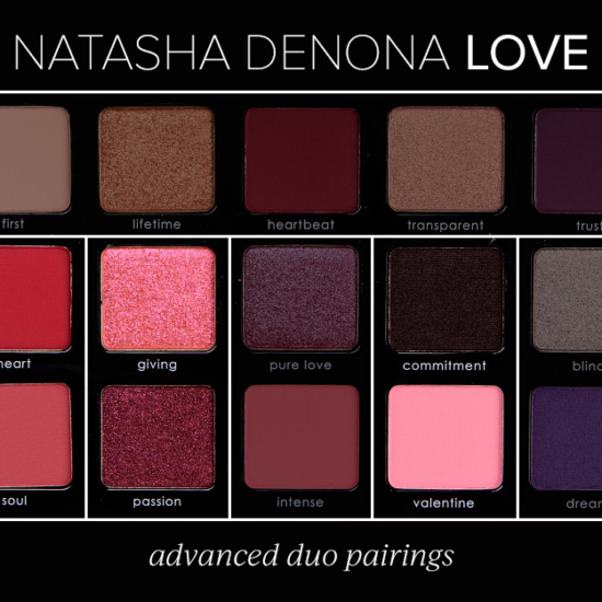 How to Choose Eyeshadow Color Combinations from a Palette