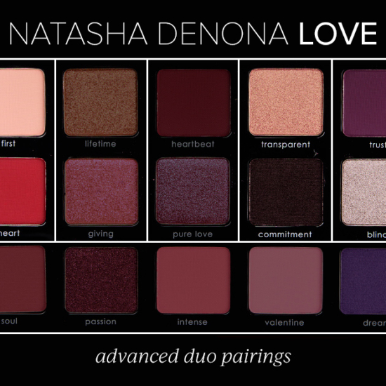 How to Choose Eyeshadow Color Combinations from a Palette