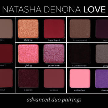 How to Choose Eyeshadow Color Combinations from a Palette