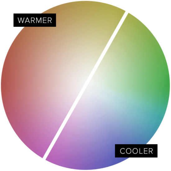 How I Understand Colors & Undertones in Makeup (Part 1)