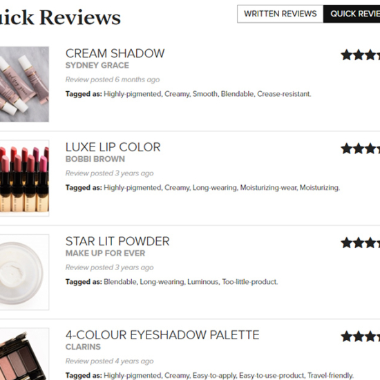 How to Write a Helpful Review